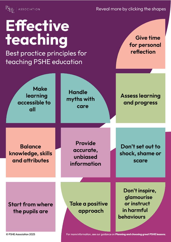 'Effective teaching' and 'safe classroom' interactive posters